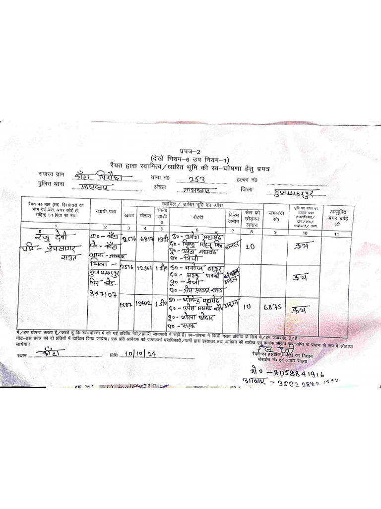 Ranju Devi Kanta 253 | PDF