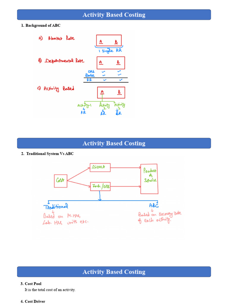 Activity Based Costing | PDF