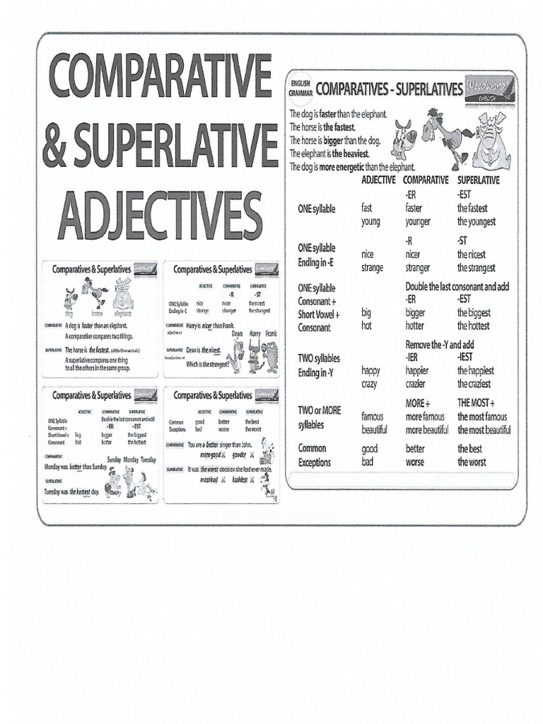 Comparatives - Superlatives | PDF