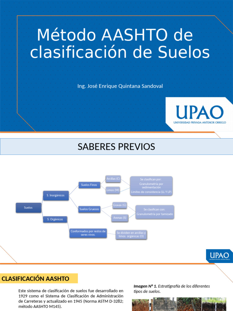 AASHTO | PDF | Suelo | Sedimentología
