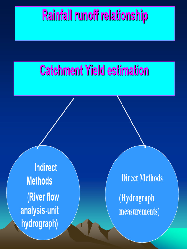 1 Rainfall - Runoff Models | PDF | Surface Runoff | Drainage Basin