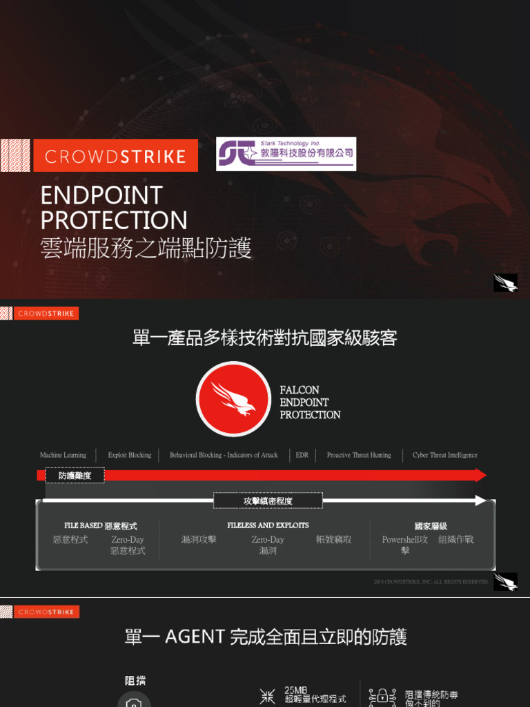 CrowdStrike_slides 20200505 | PDF