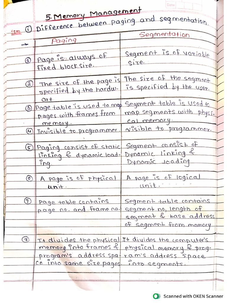 OSY Assignment 5 | PDF