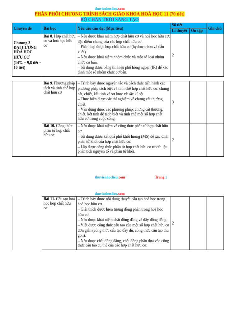 PPCT Hoa 11 CTST | PDF