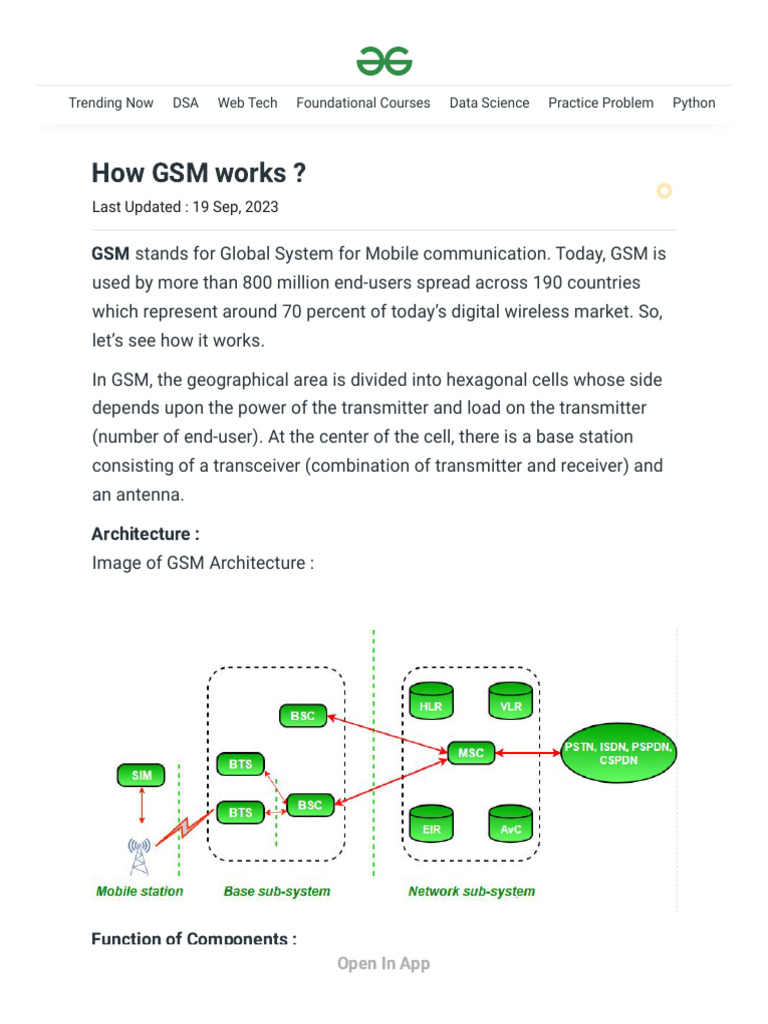 How GSM Works | PDF | Computing | Wireless