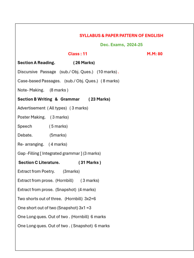 Class 11 English Syllabus 2024-25 | PDF