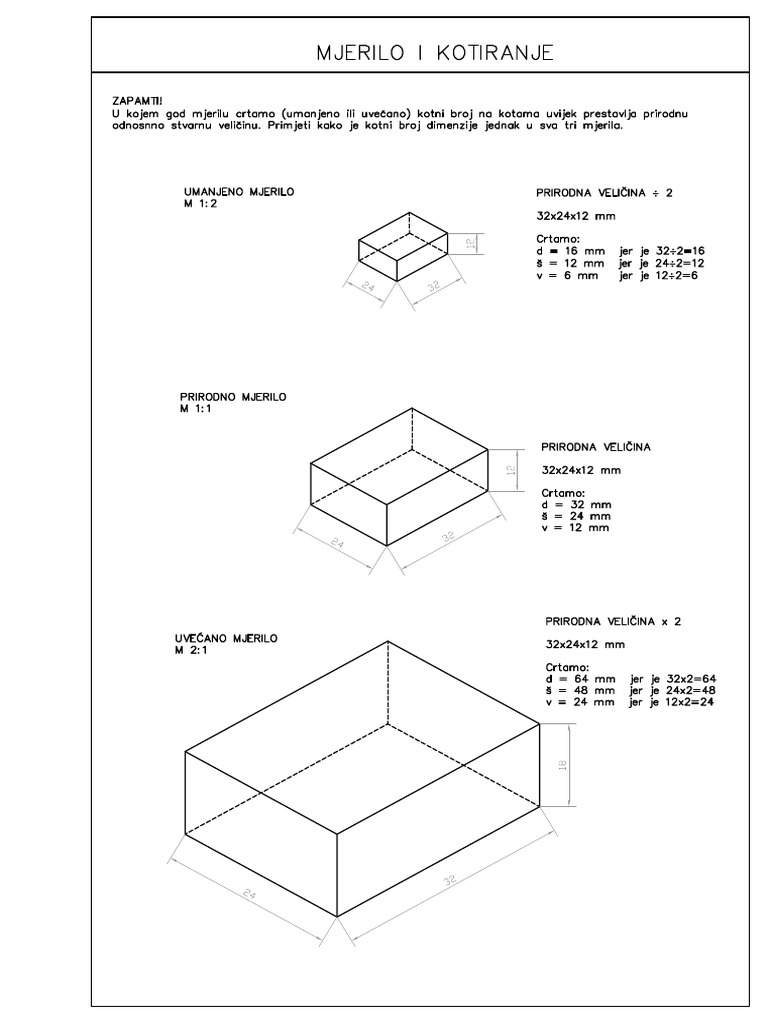 Mjerilo i Kotiranje | PDF