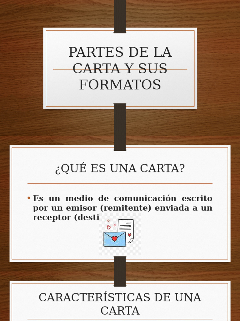 Partes de La Carta y Sus Formatos | PDF