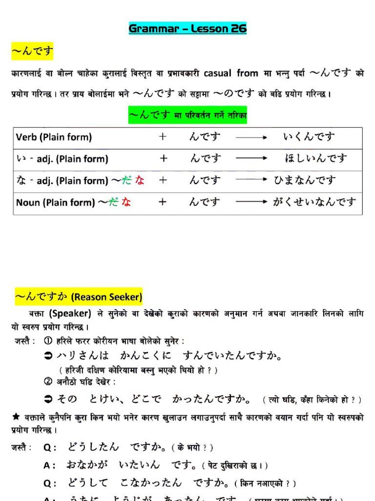 Minano Nihongo N4 | PDF