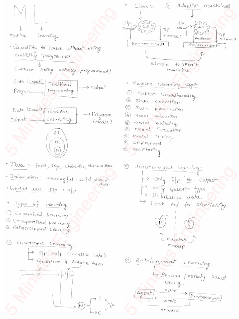 Machine Learning Note's | PDF