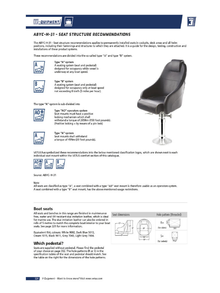 Vetus Chairs | PDF