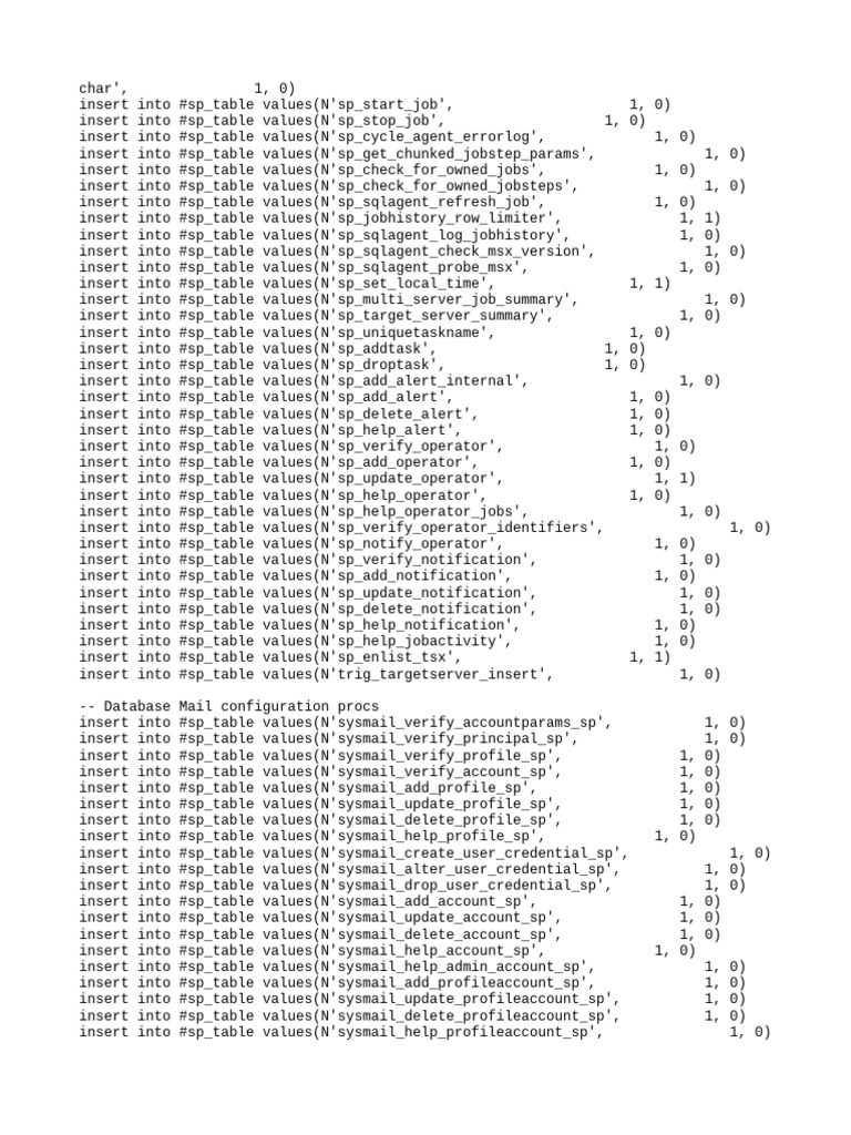 Database Mail Stored Procedures Guide | PDF | Database Transaction | Software