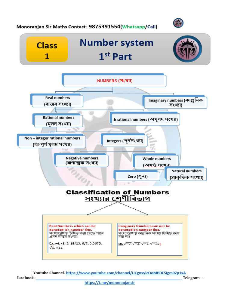 Number System 1st Part (Tandop Batch) | PDF