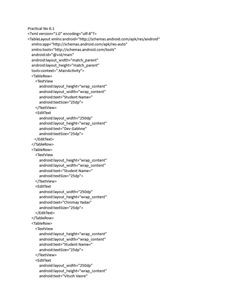 Practical No 6.1 | PDF