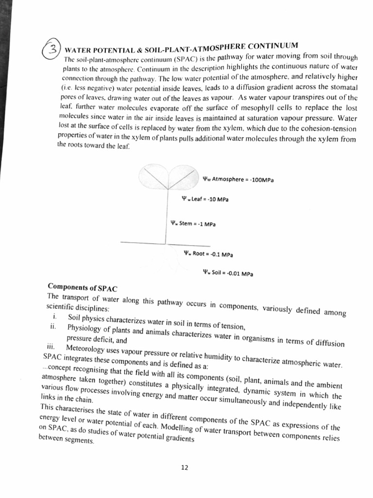 Aag 208 Group 3 | PDF