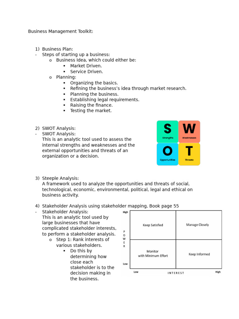 Business Management Toolkit | PDF