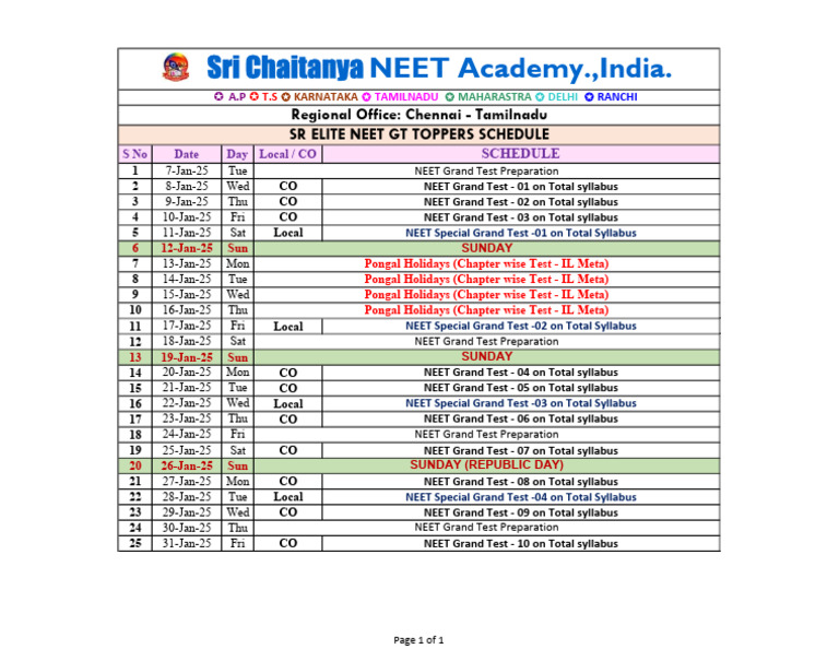 SR Elite Neet GT Toppers Schedule | PDF