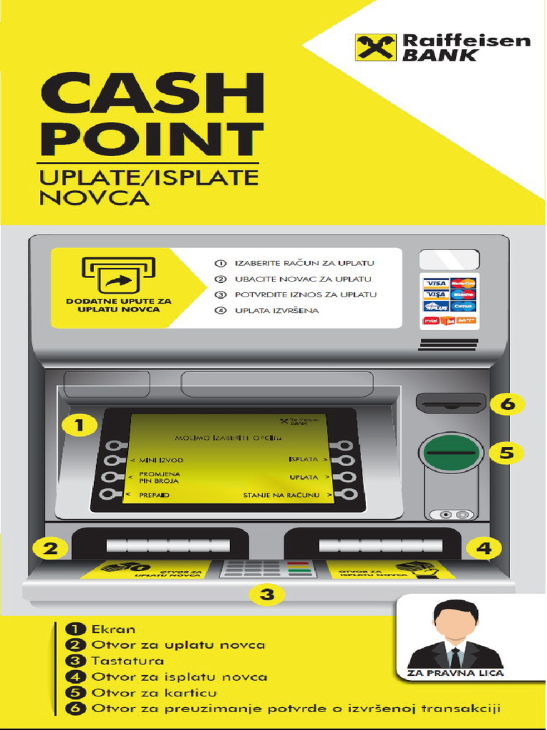 Cash Point Pravna Lica | PDF