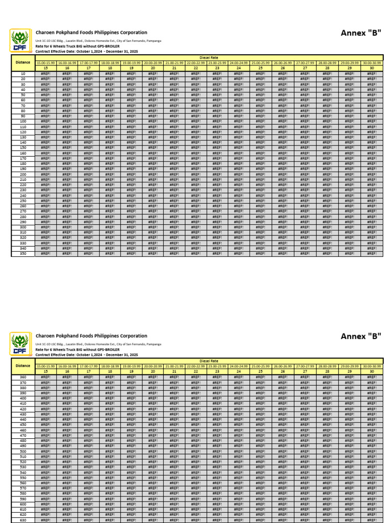 New 2024 Annex b - Live Chicken (Forward) | PDF