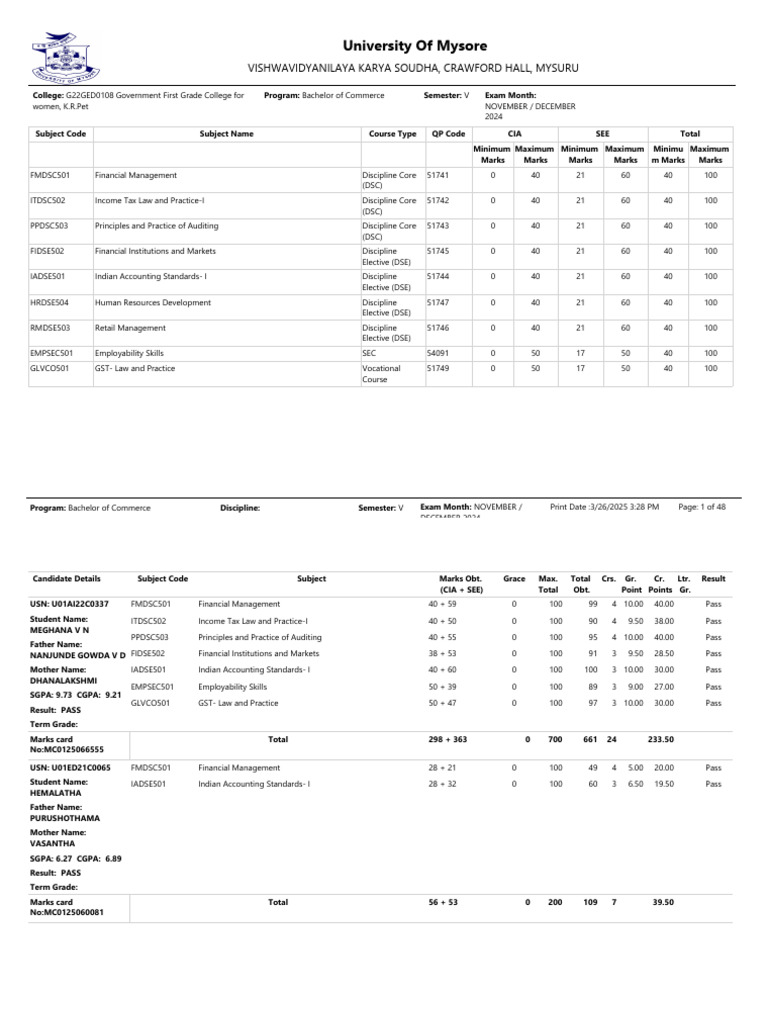Exam Result Ledger A 4 | PDF | Accounting | Taxes