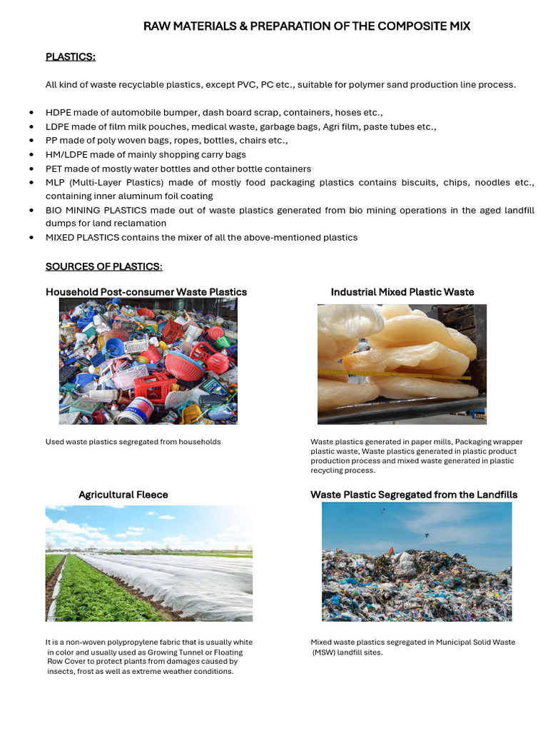 Raw Materials & Preparation of The Composite Mix | PDF | Polyethylene ...