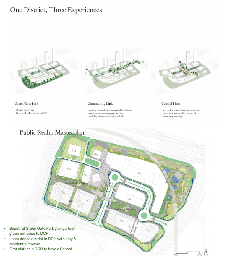 Green Gate Park Overview in DCH | PDF