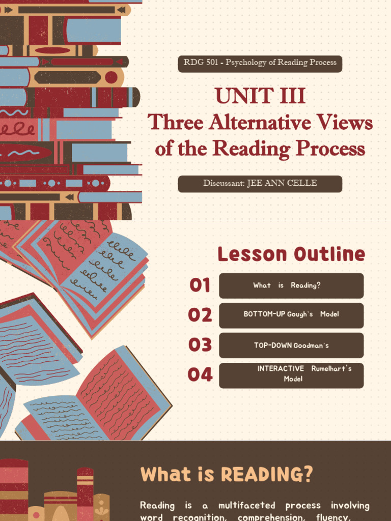 UNIT III Three Alternative Views of The Reading Process | PDF | Psychology | Behavior Modification