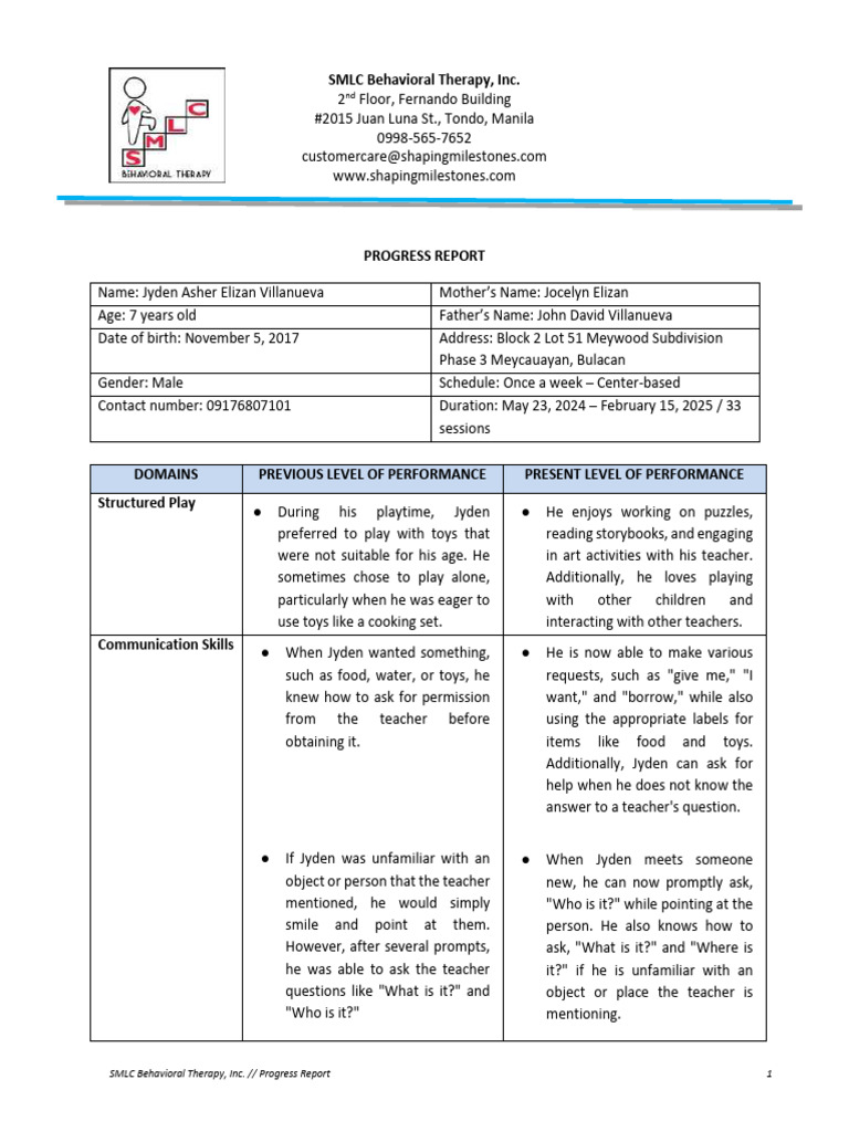 Jyden Villanueva - Progress Report-Edited | PDF | Toys