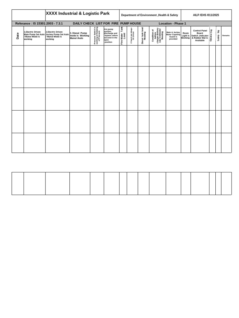 Ailp Fire Pump Room Check List | PDF | Pump | Gas Technologies