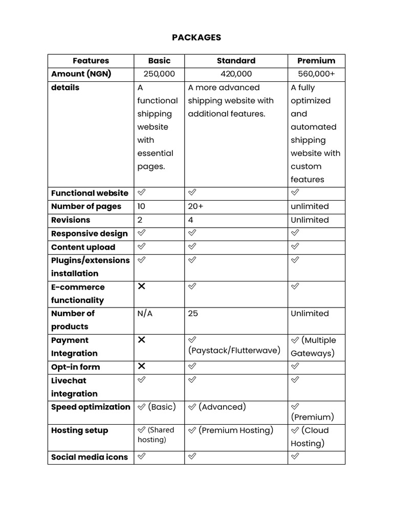 Website Package | PDF