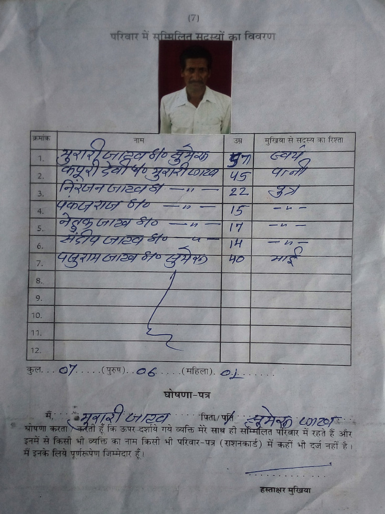 Lasan Card-B | PDF