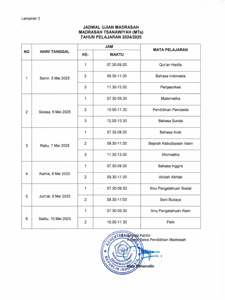 Jadwal UM MTs 2025 | PDF