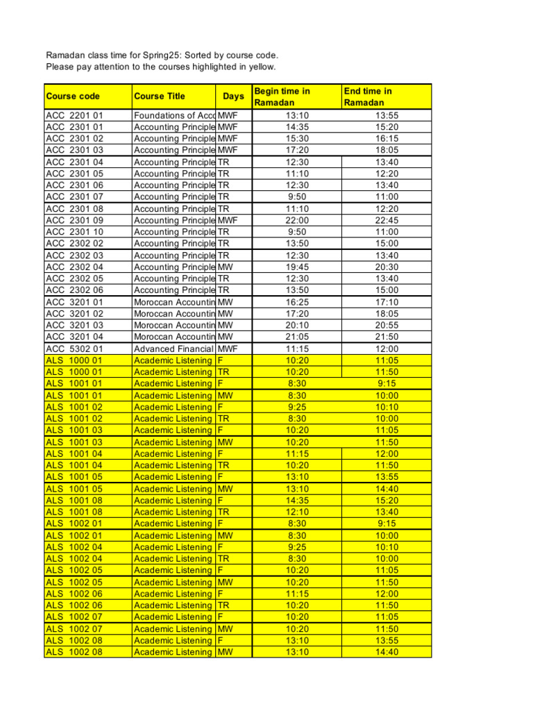 Ramadan Class Schedule - Spring - 2025 | PDF | Data | Compiler