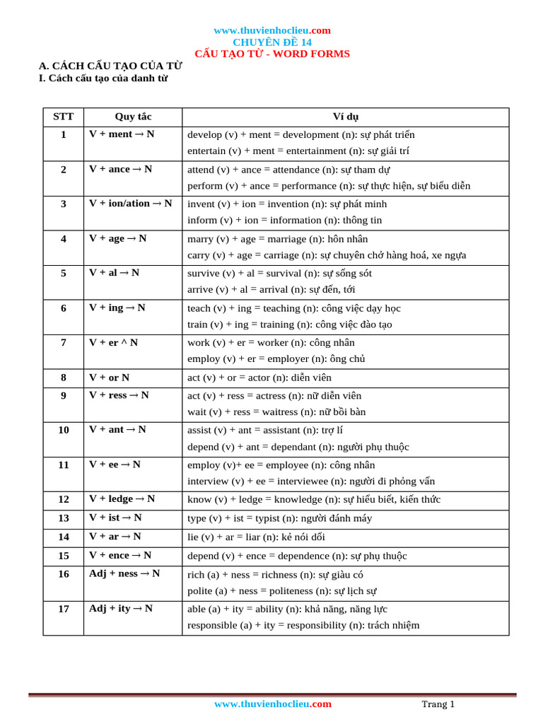 Word General | PDF
