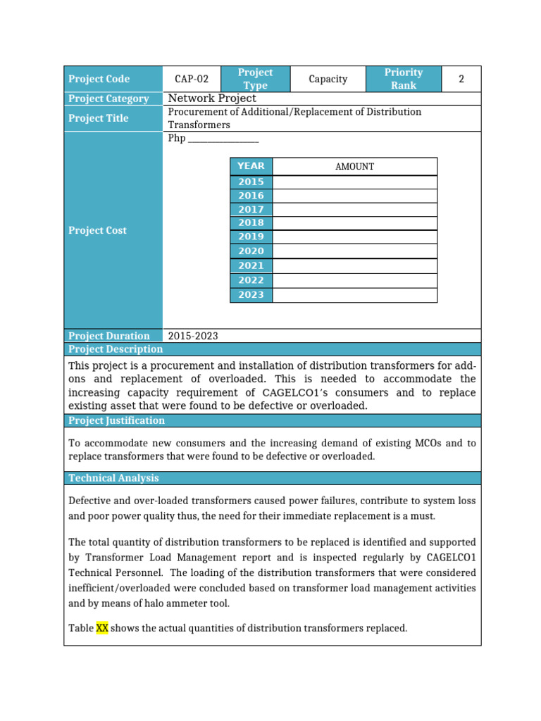 Procurement of Distribution Transformers | PDF | Transformer | Electrical Engineering
