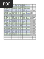 QS Computer Science Rankings 2025 | PDF | Educational Organizations ...
