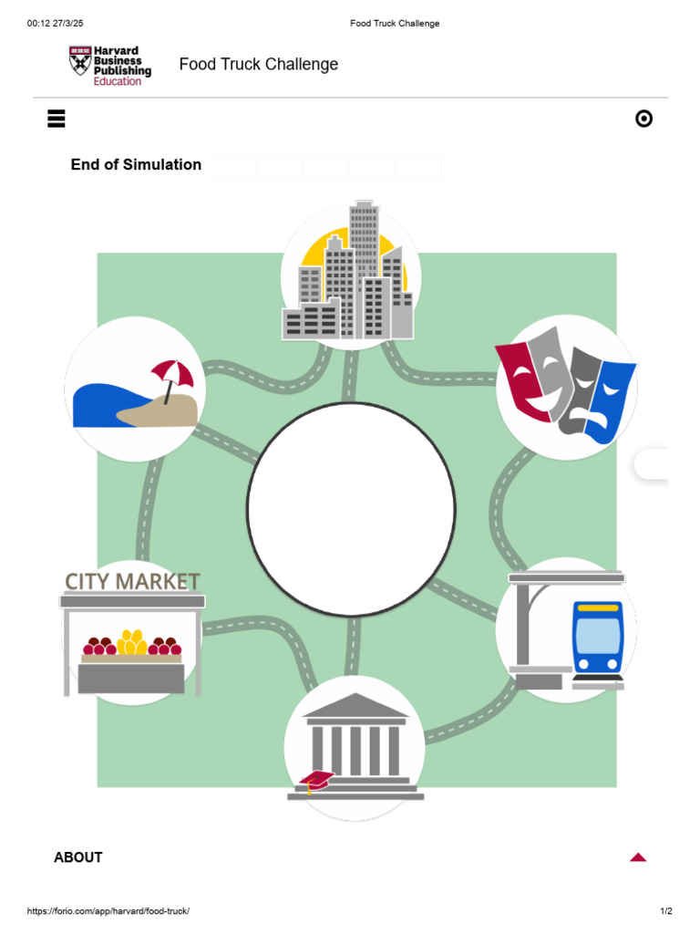 Food Truck Challenge: End of Simulation | PDF