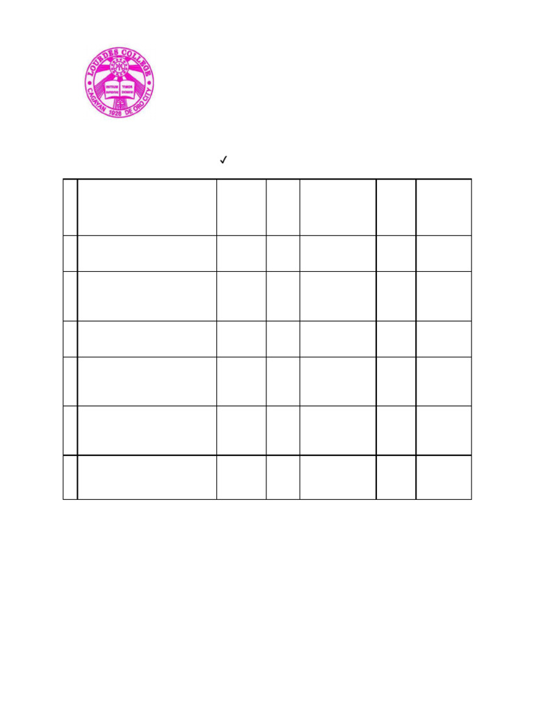 Psa Evaluation Form | PDF