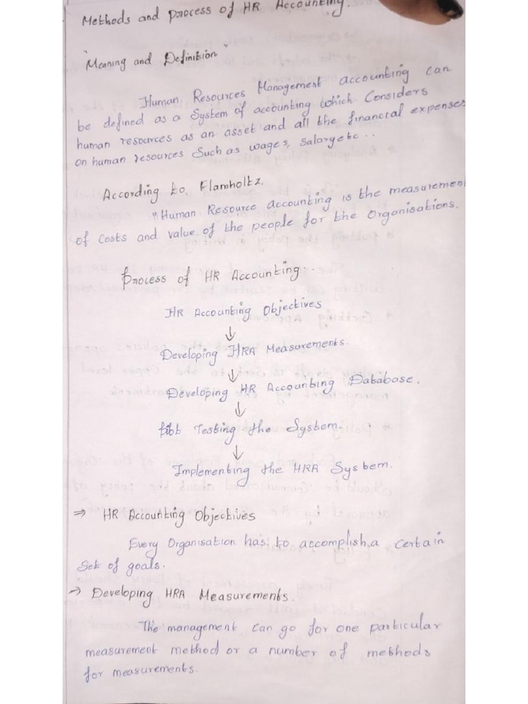 HRM 16 Mark Question | PDF