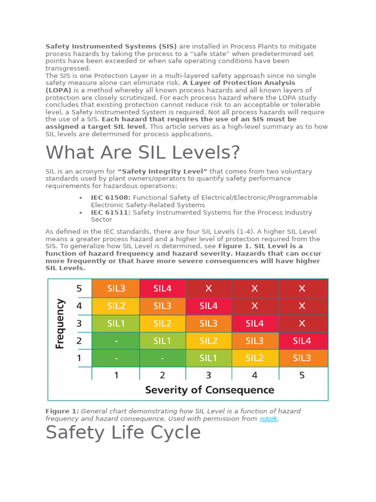 Determining SIL Levels in Safety Systems | PDF | Risk | Safety