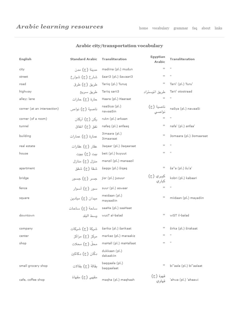 Wuf12 Programme | PDF
