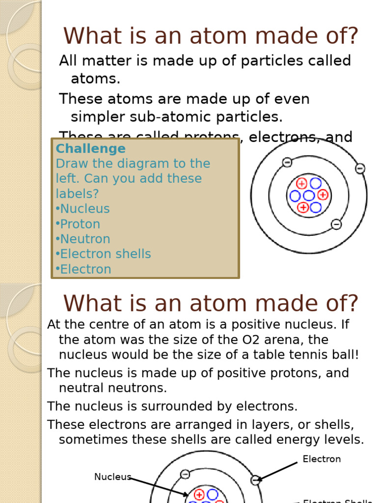 Atomic Structure | PDF | Atomic Nucleus | Atoms