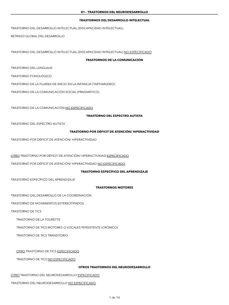 01 - DSM-5-TR - Trastornos Del Neurodesarrollo | PDF | Discapacidad intelectual | Trastorno mental