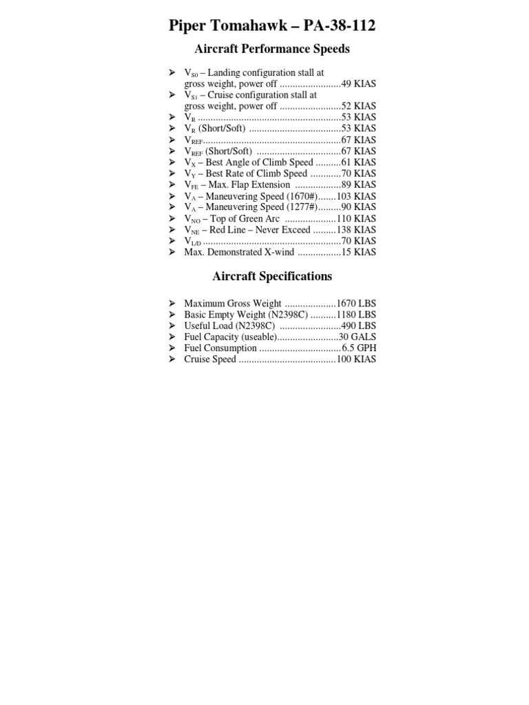 PA28-112 Performance Data | PDF