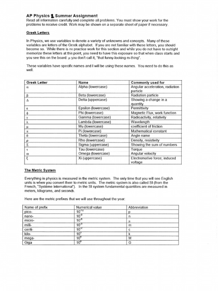 APPhysics 2 Summer Assignment 1 | PDF