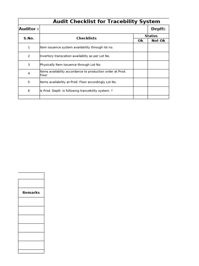 Traceability System Audit Checklist | PDF