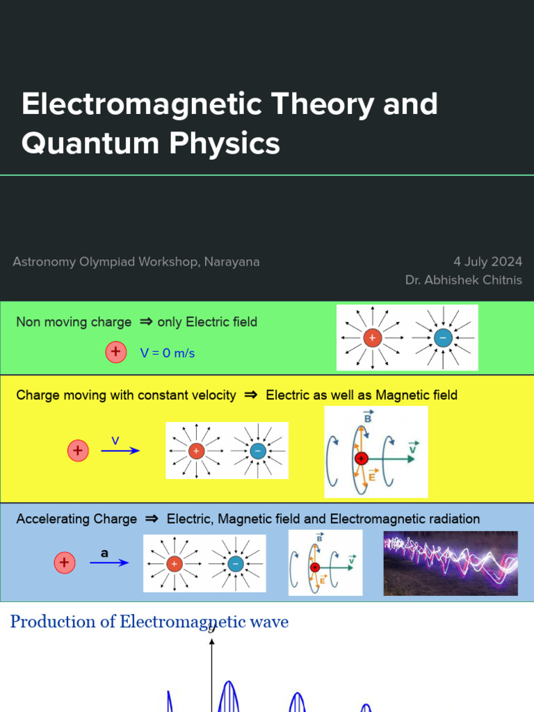 Electromagnetic Theory and Quantum Physics | PDF | Electromagnetic Radiation | Light