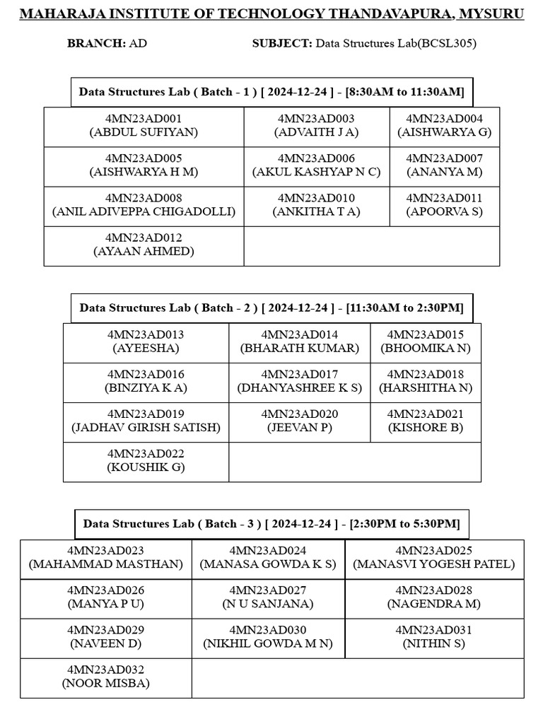 Data Structures Lab (BCSL305) - Updated | PDF Data Structures Lab (BCSL305) - Updated | PDF