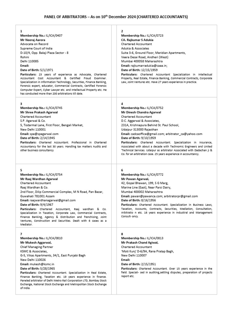 Chartered Accountants Panel 2024 | PDF | Business