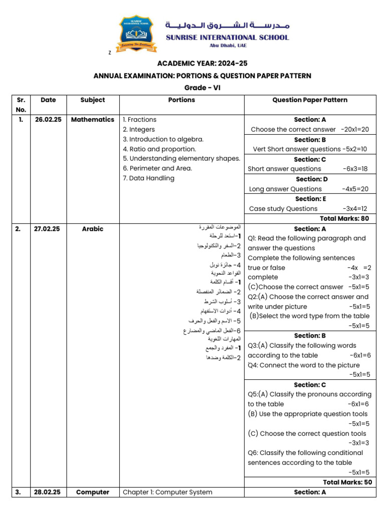 Annual Exam - Grade 6 Portion and QP Pattern | PDF | Grammar | Linguistics